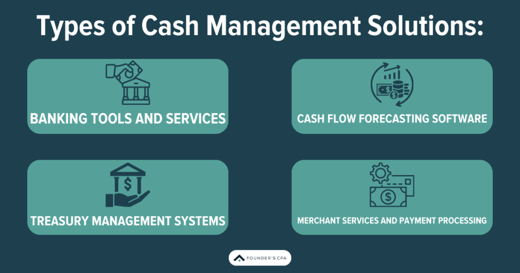 Cash Management Solution—Know What’s Truly Happening in Your Business