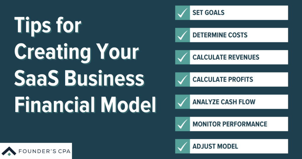 Creating Your SaaS Business Financial Model